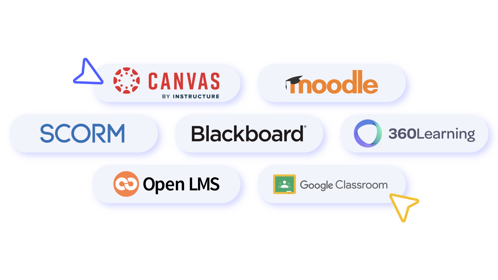 Genially, interactive communication for universities